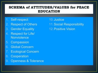 Peace education | PPTX