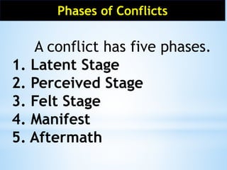 Peace Education.pptx