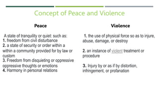 PEACE EDUCATION.pptx