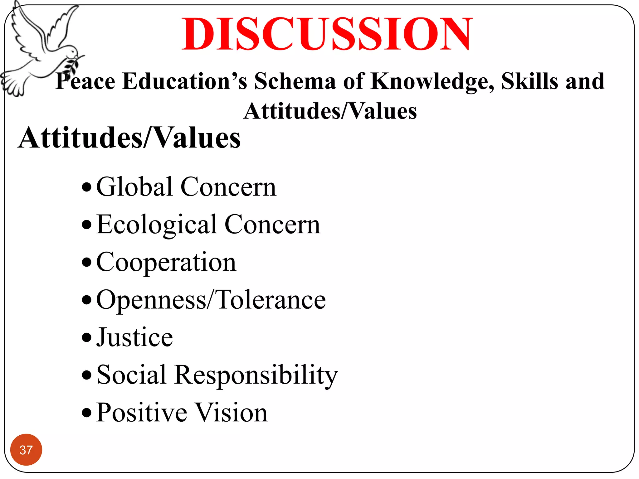 Peace Education | PPTX