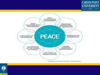 Peace education introduction definition concept and nature | PPTX