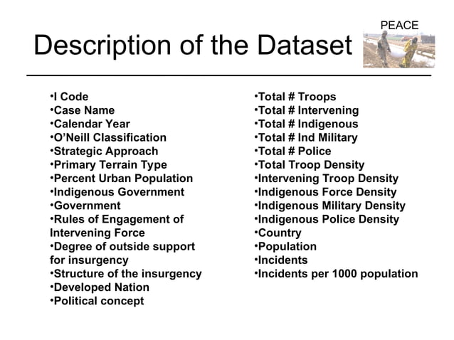 Peace/////Final/////Presentation////.ppt