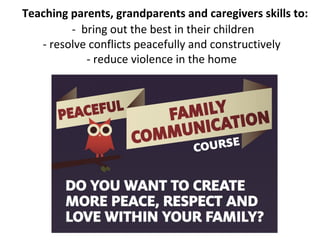 Peace Foundation - Peaceful Conflict Resolution | PPT