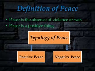 Peace in bangladesh | PPT