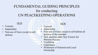 Lasting World Peace | PPTX