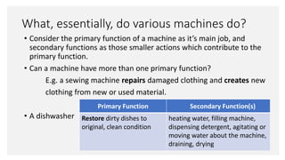 Peace machine 2 | PPTX