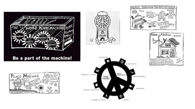 Peace machine 2 | PPT