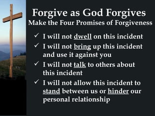 Staying on Top of Conflict | PPT