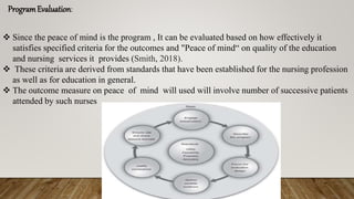 peace of mind final.pptx