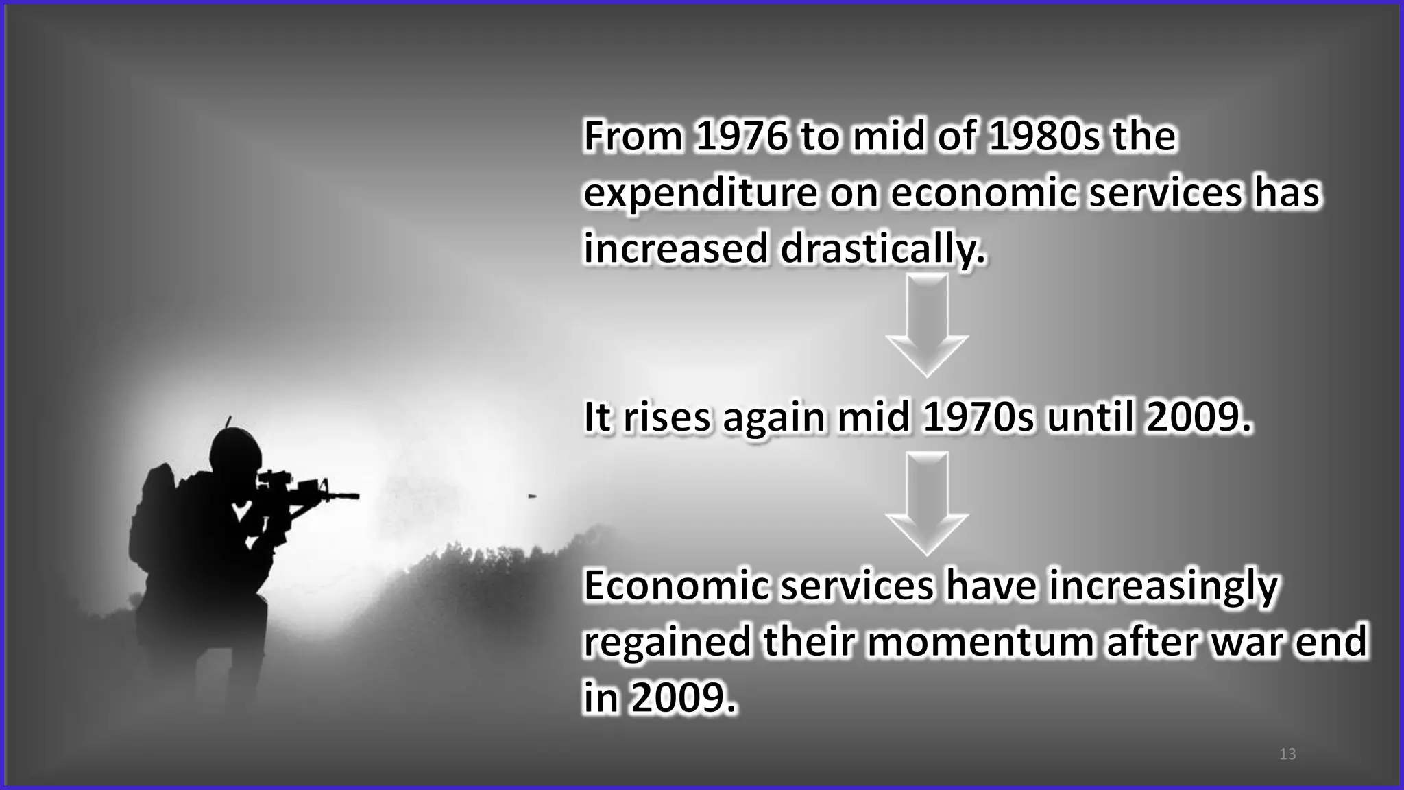 Peace process and militry expnditure in sri lankan civil war | PPT