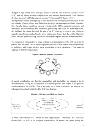 Peace processes as joint learning processes of stakeholders and insider ...
