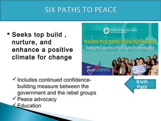 Peace process report | PPT