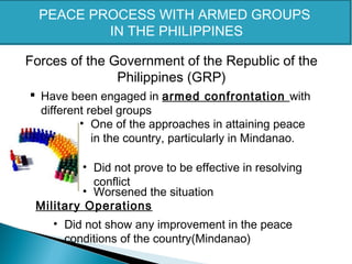 Peace process report | PPT