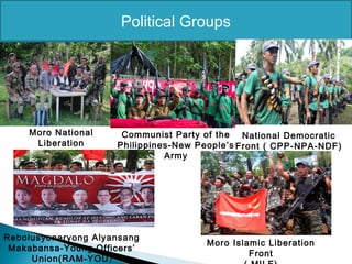 Peace process report | PPT