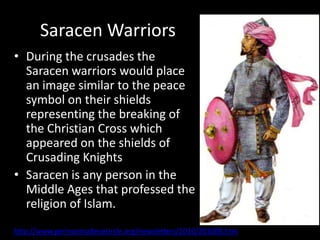 Peace symbol history | PPTX