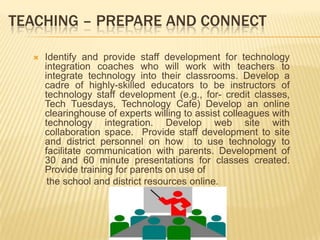 Peace valley elementary technology plan 2010 2013 | PPT