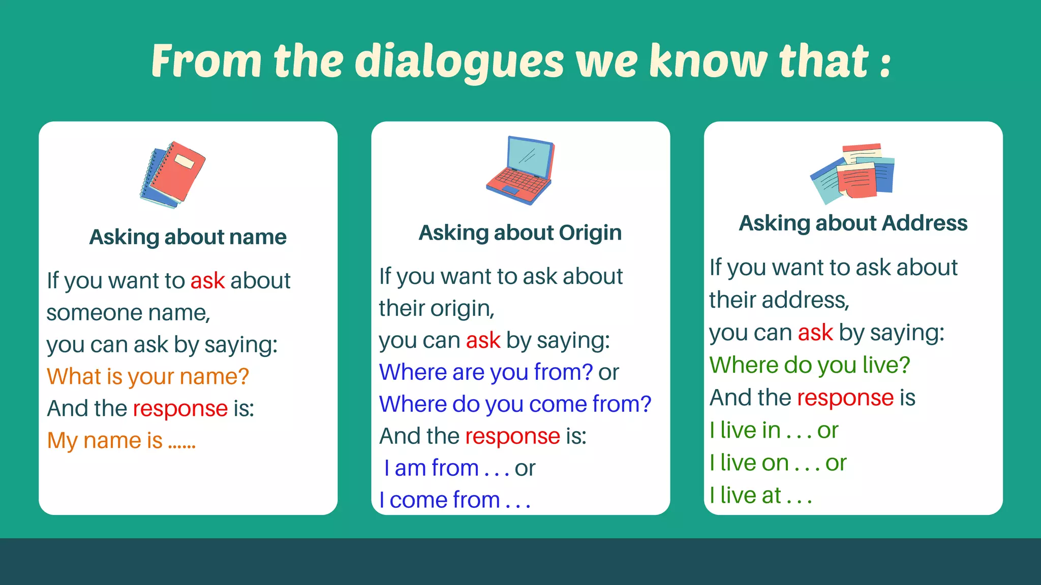 Asking and Giving Information about Identity | PDF