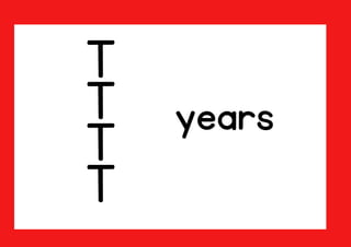 Guess the word challenge - Game to play with friends and family | PDF