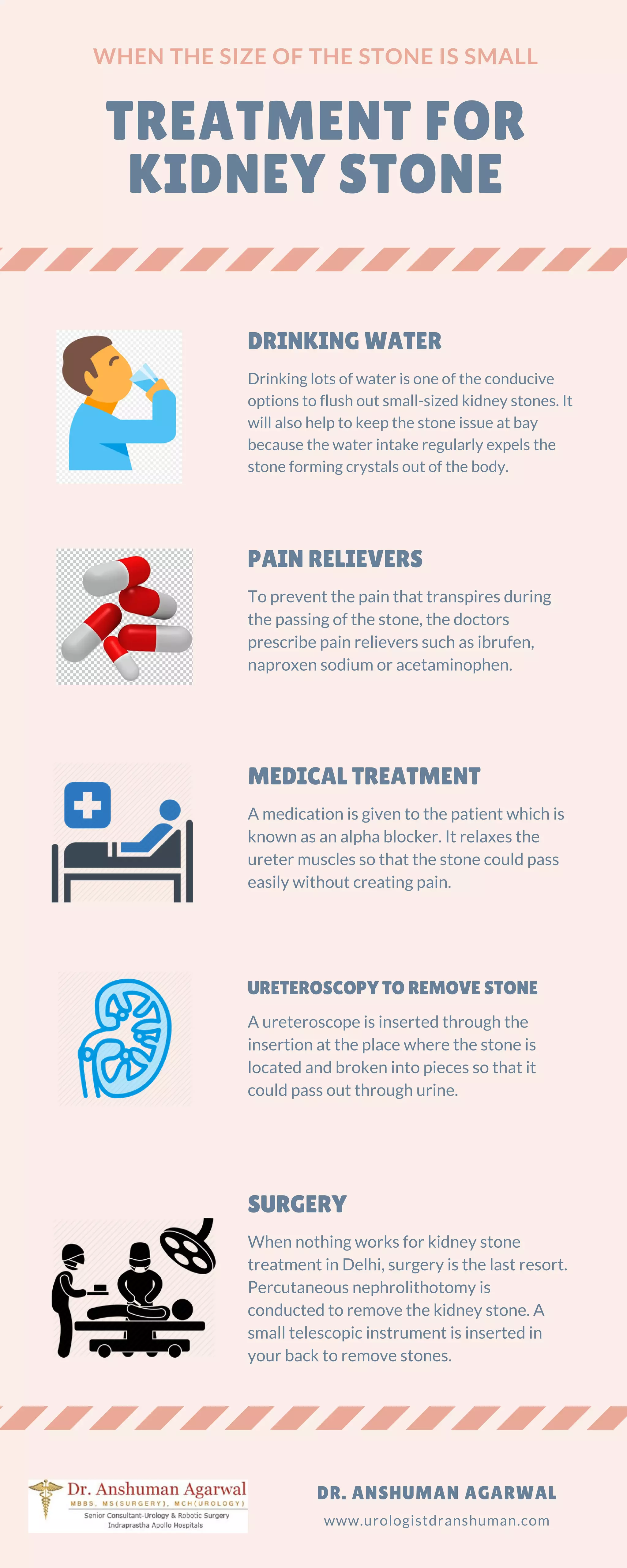 KIDNEY STONE TREATMENT - KNOW THE MEDICAL SOLUTION! | PDF