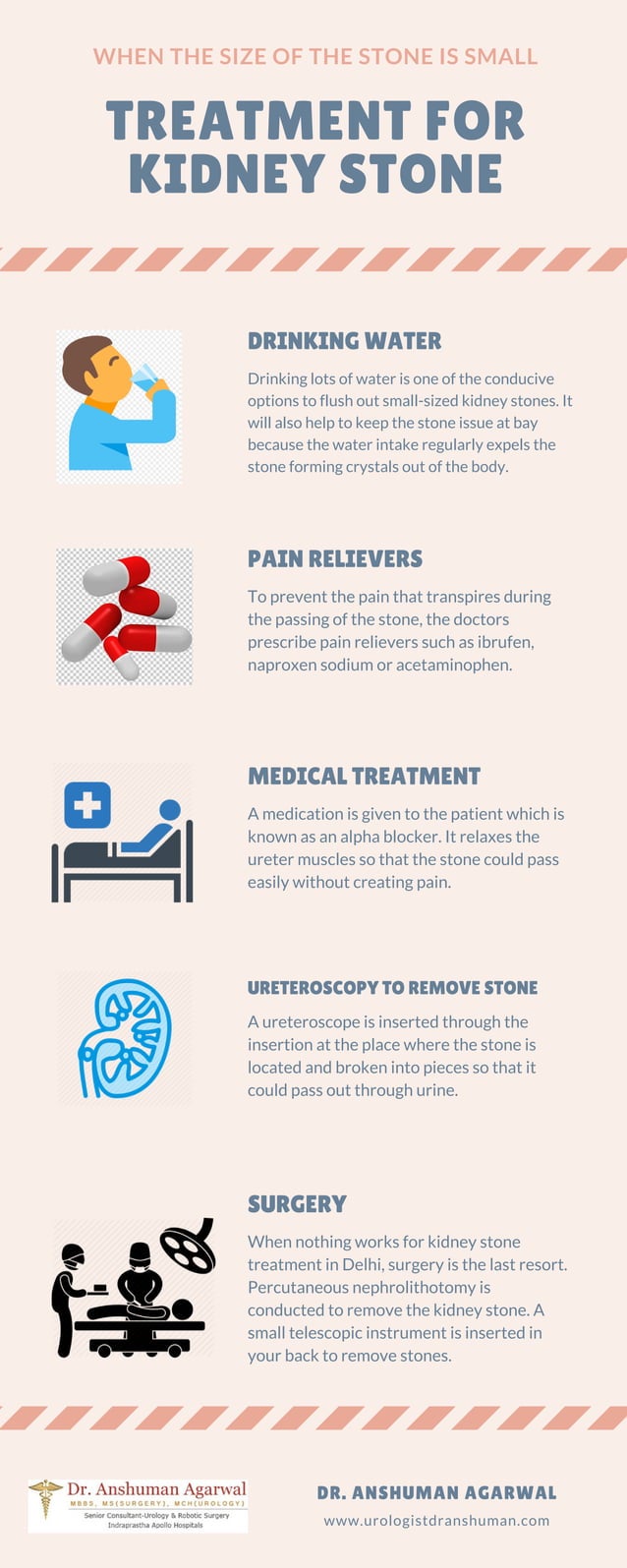 KIDNEY STONE TREATMENT - KNOW THE MEDICAL SOLUTION! | PDF