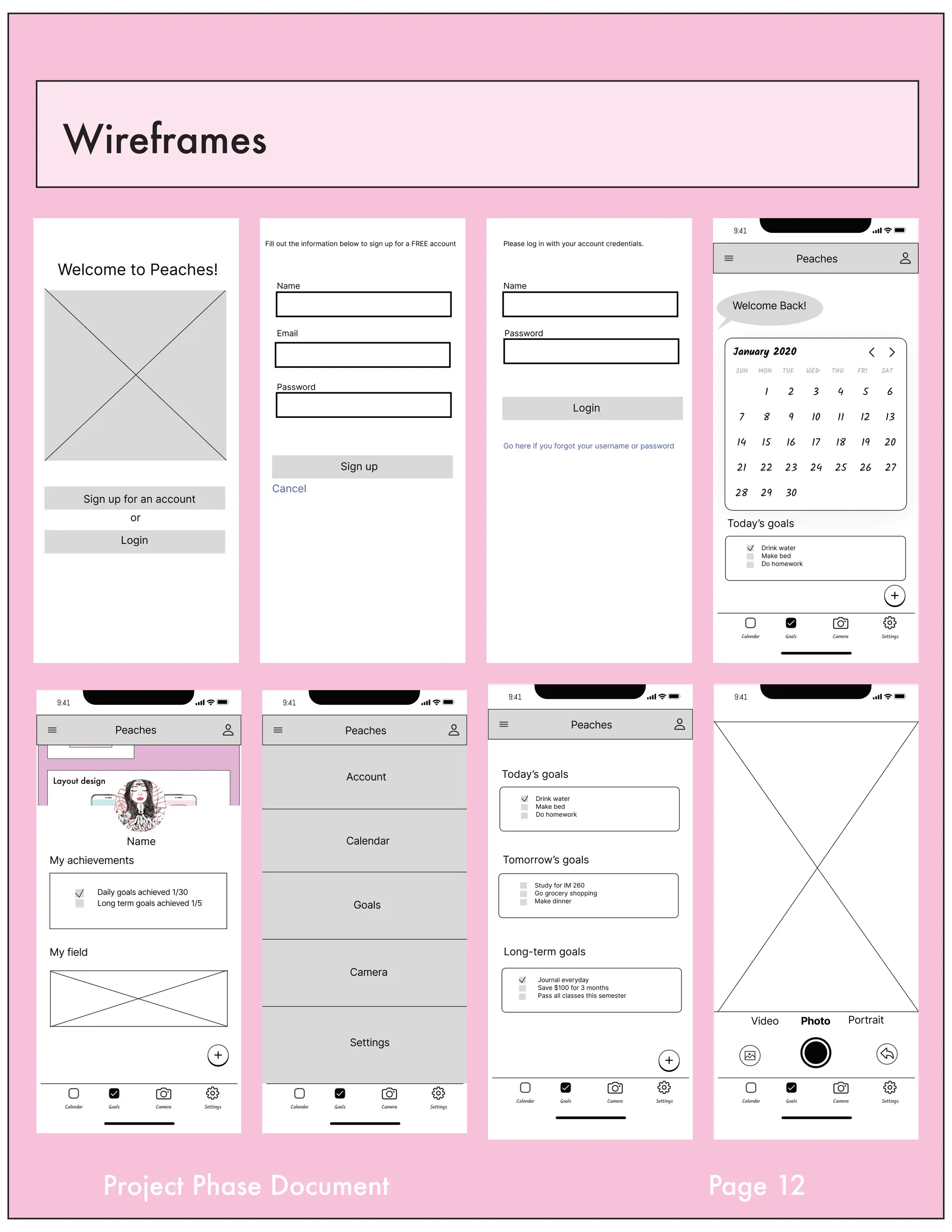 Peaches App development presentation deck | PDF