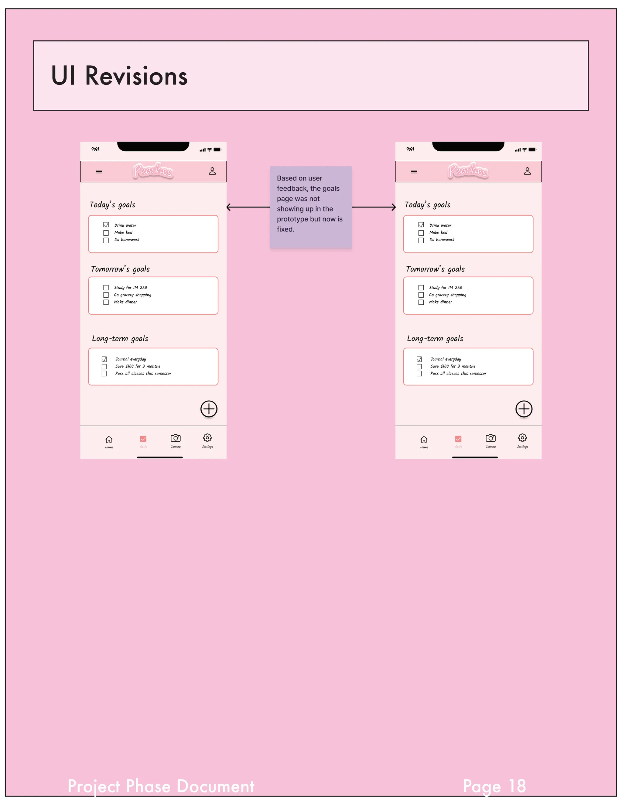 Peaches App development presentation deck | PDF