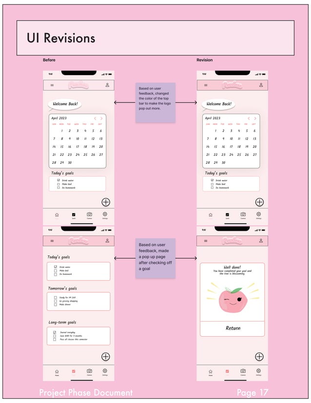 Peaches App development presentation deck | PDF