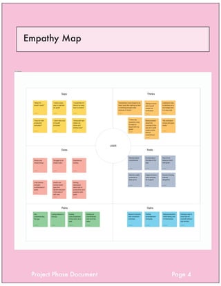 Peaches App development presentation deck | PDF