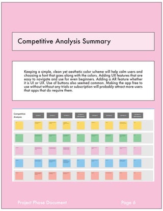 Peaches App development presentation deck | PDF