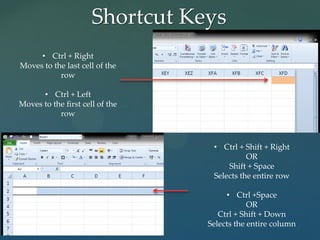 Microsoft Excel- basics | PPT