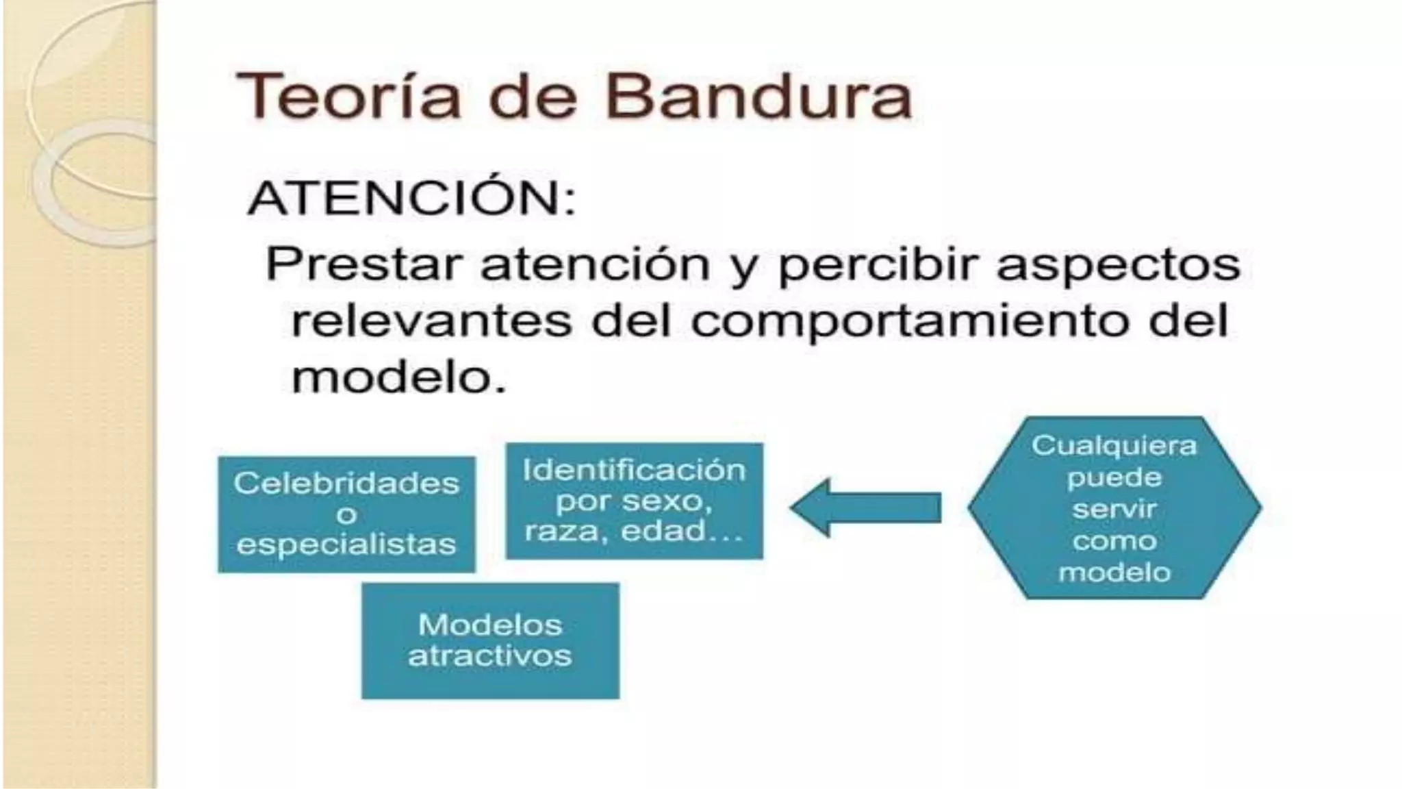 ALBERT BANDURA | PPT