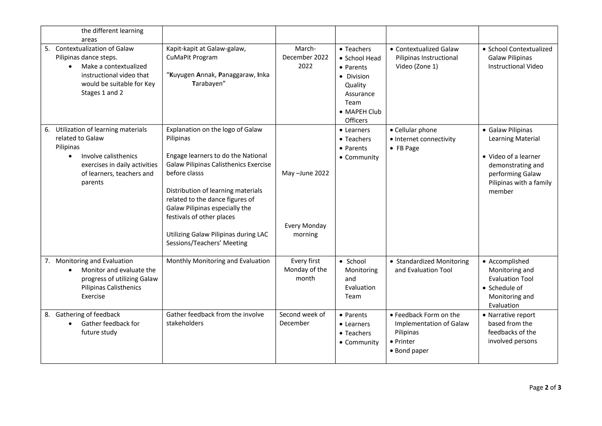 PE Action Plan.docx
