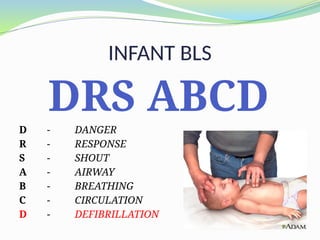 Basic Life Support Pediatrics........ | PPTX