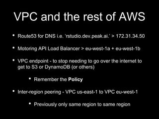 Introduction to AWS VPC & Networking | PPT