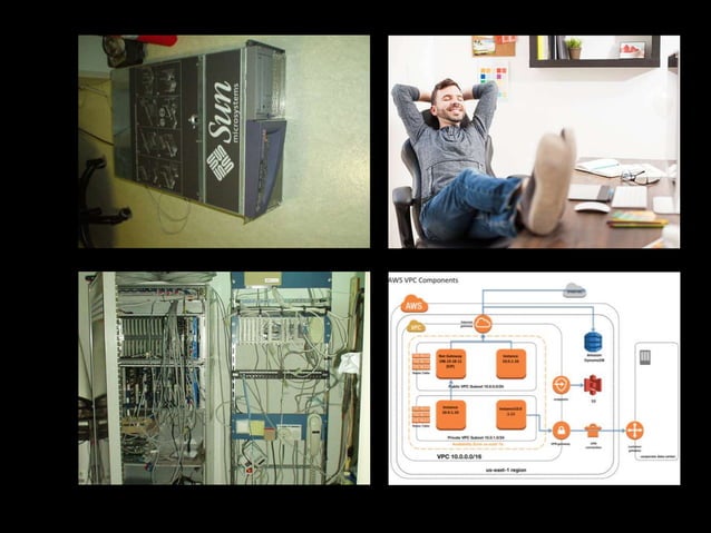Introduction to AWS VPC & Networking | PPTX | Cloud Computing | Internet
