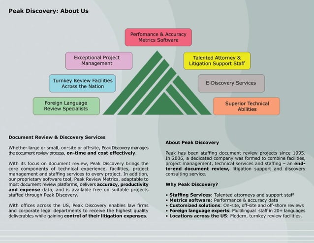 Peak Discovery Brochure | PDF
