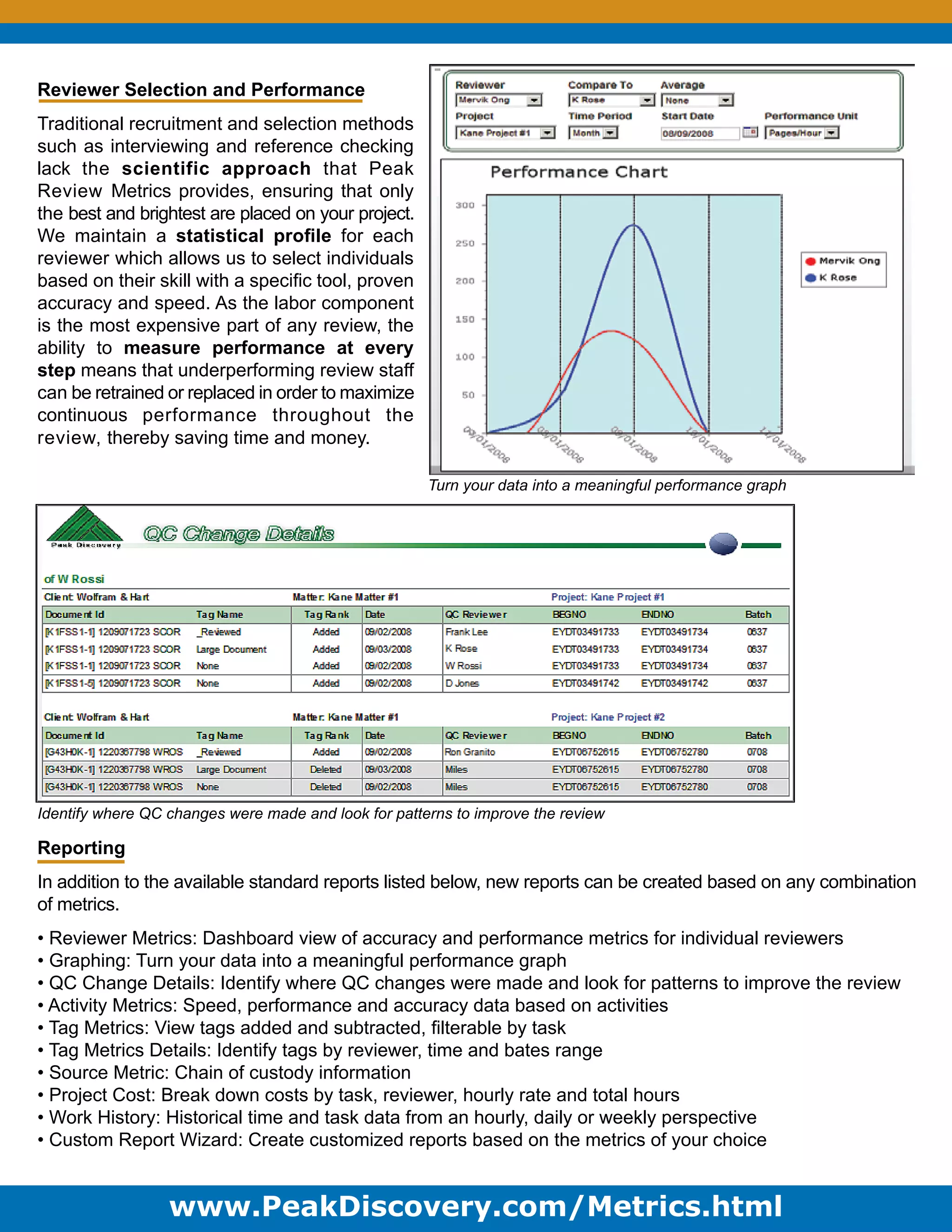 Peak Review Metrics Brochure | PDF