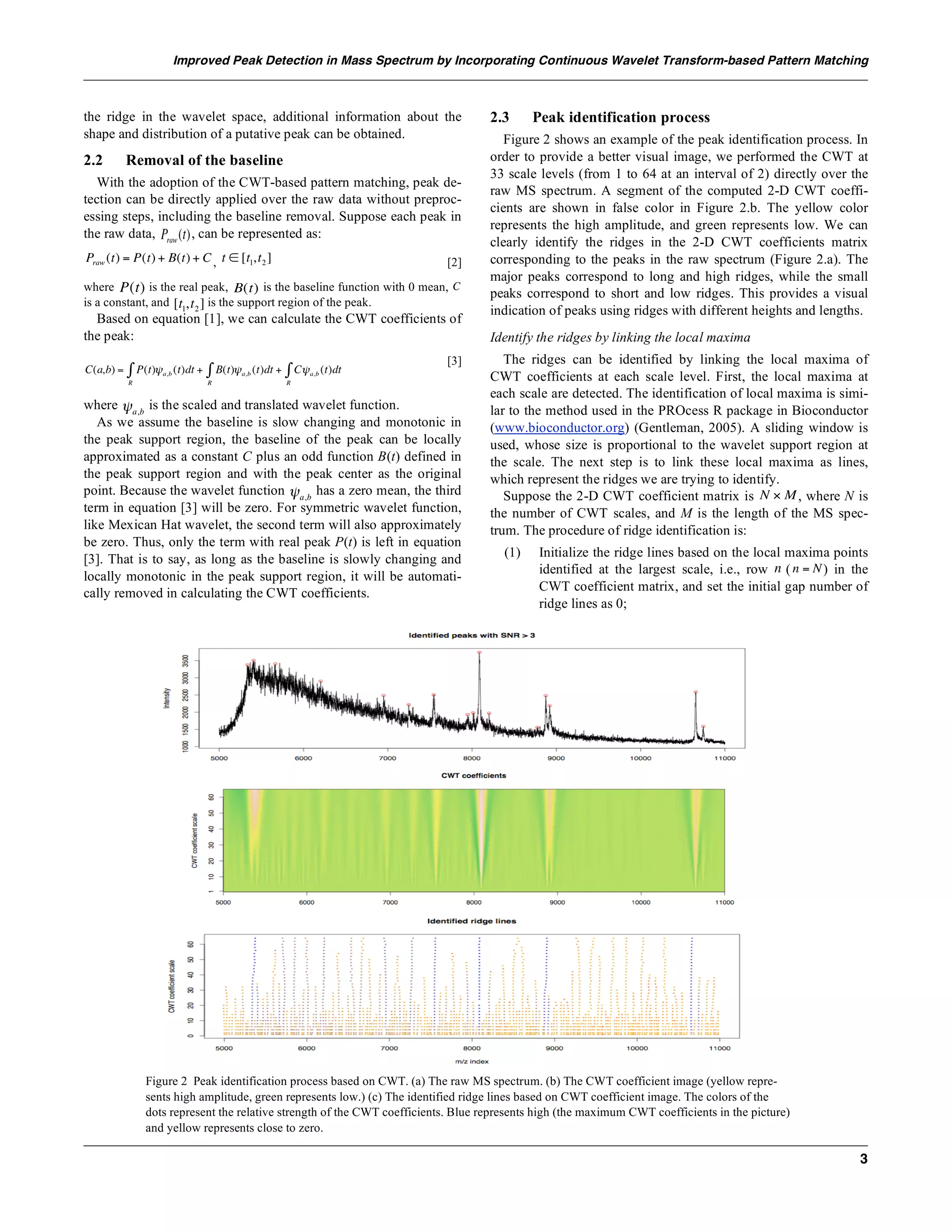 Peak detection cwt | PDF