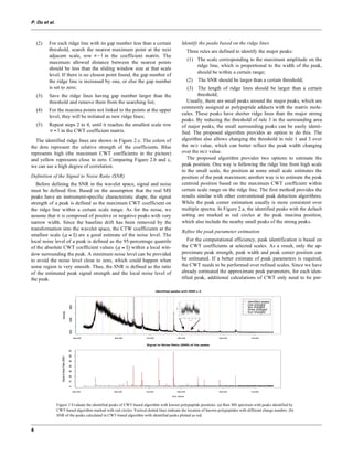 Peak detection cwt | PDF