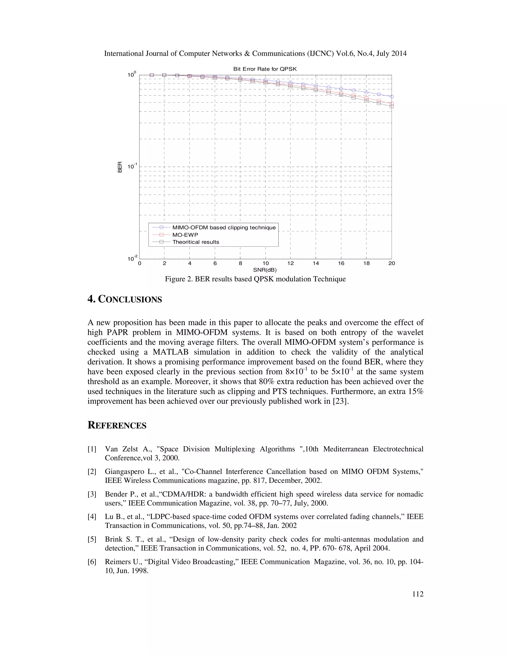 Peak Detection Using Wavelet Transform Pdf