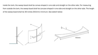 Peaking & Banding | PDF