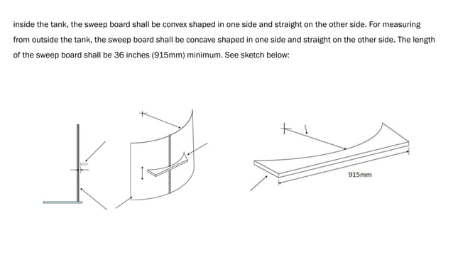 Peaking & Banding | PDF