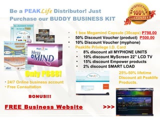 PEAKLife Business Program | PPT