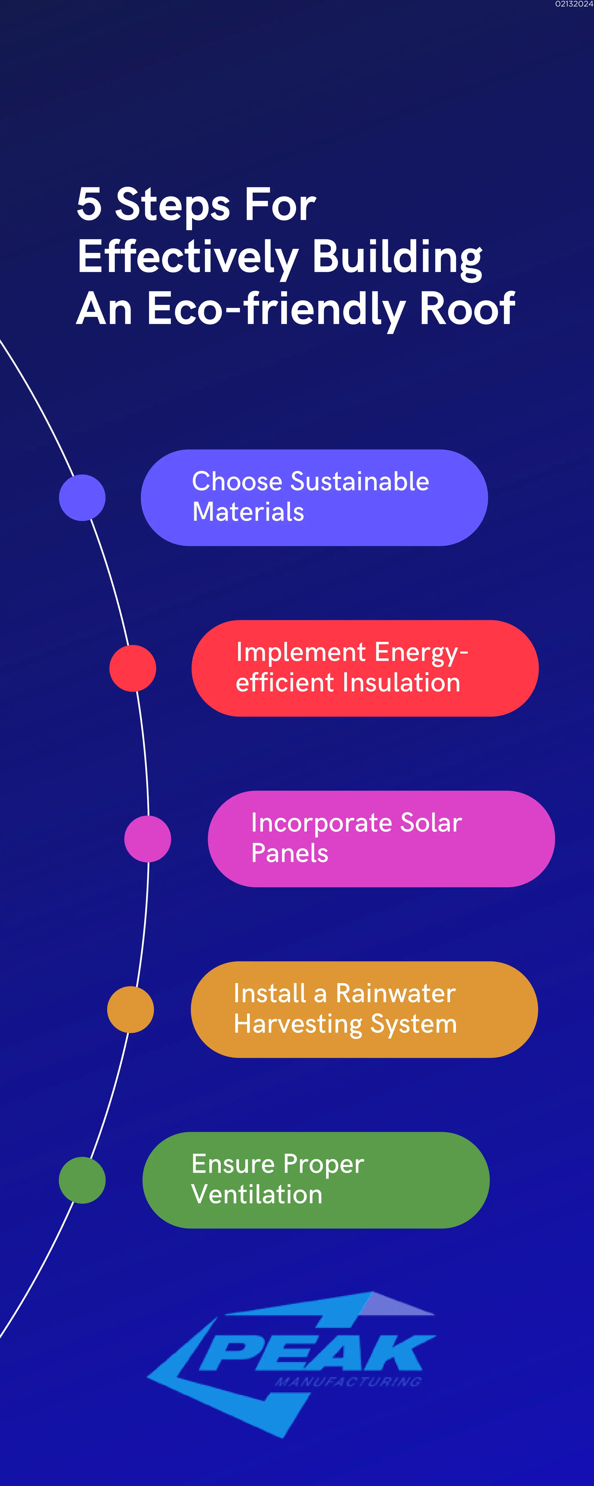 5 Steps For Effectively Building An Eco-friendly Roof | PDF