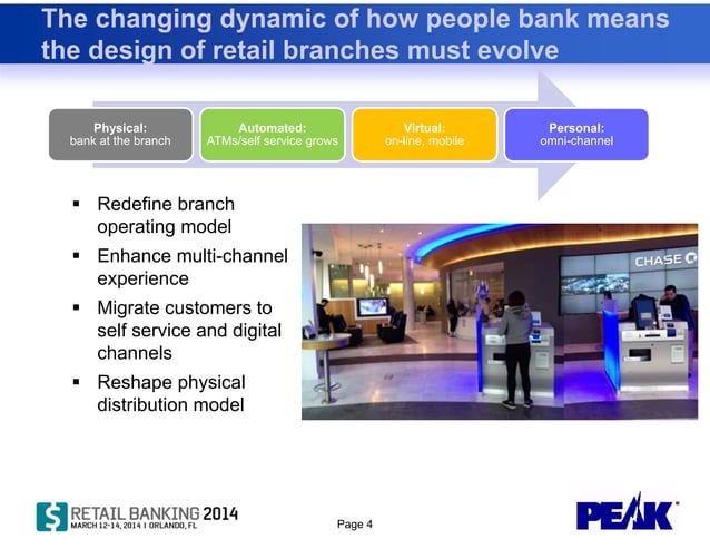 Tranforming Branches and the Branch Network | PDF