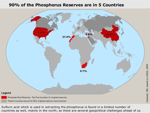 Peak Phosphorus - The Next Inconvinient Truth