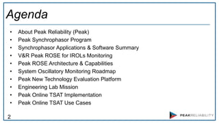 Peak’s Synchrophasor Technology Implementation Progress and Roadmap | PPT