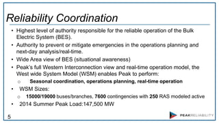 Peak’s Synchrophasor Technology Implementation Progress and Roadmap | PPT