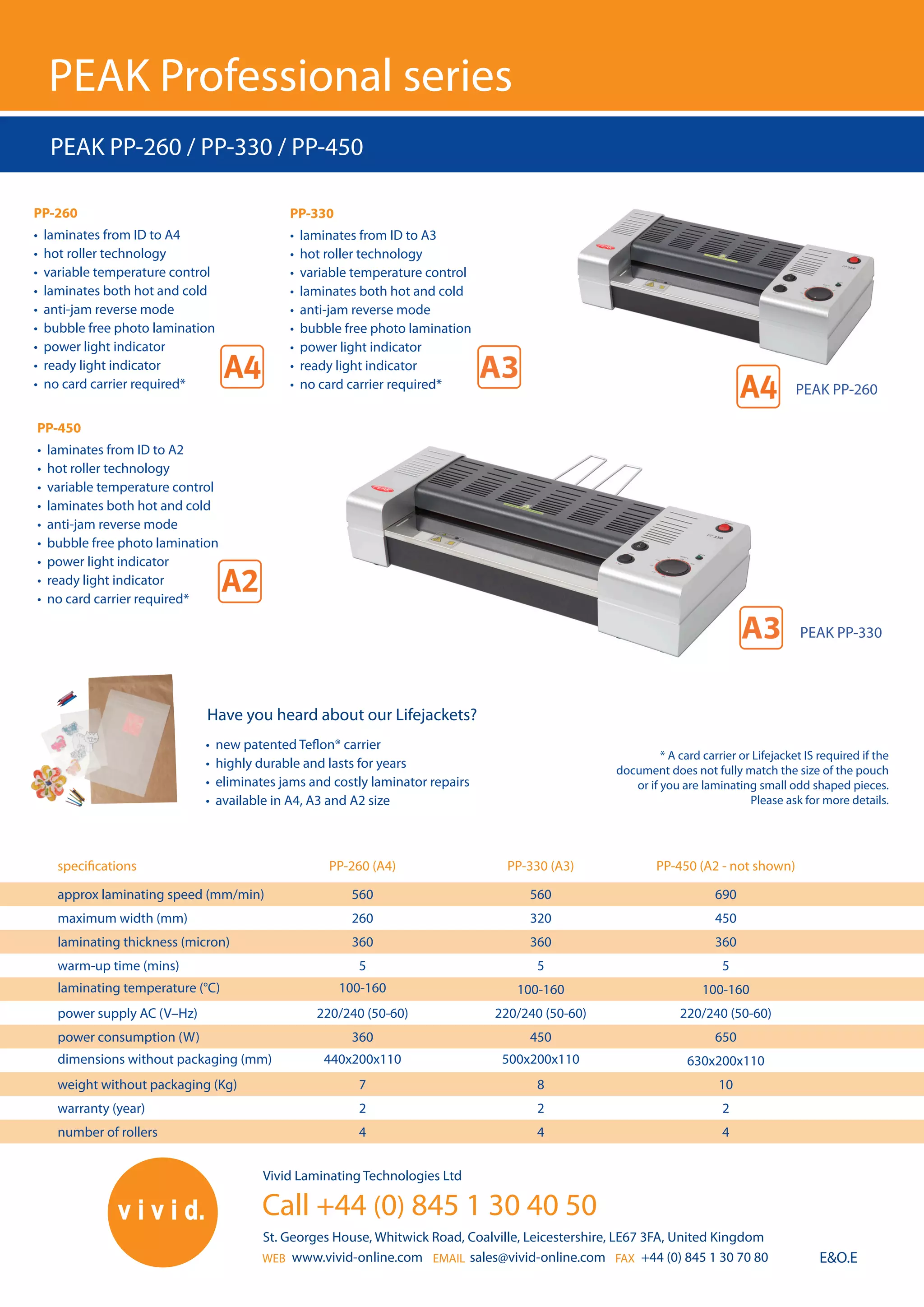 Peak professional | PDF