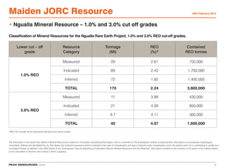 Ngualla Project: A large new rare earth discovery | PPT